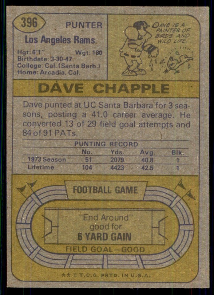 1974 Topps Dave Chapple Football Cards #396 | eBay