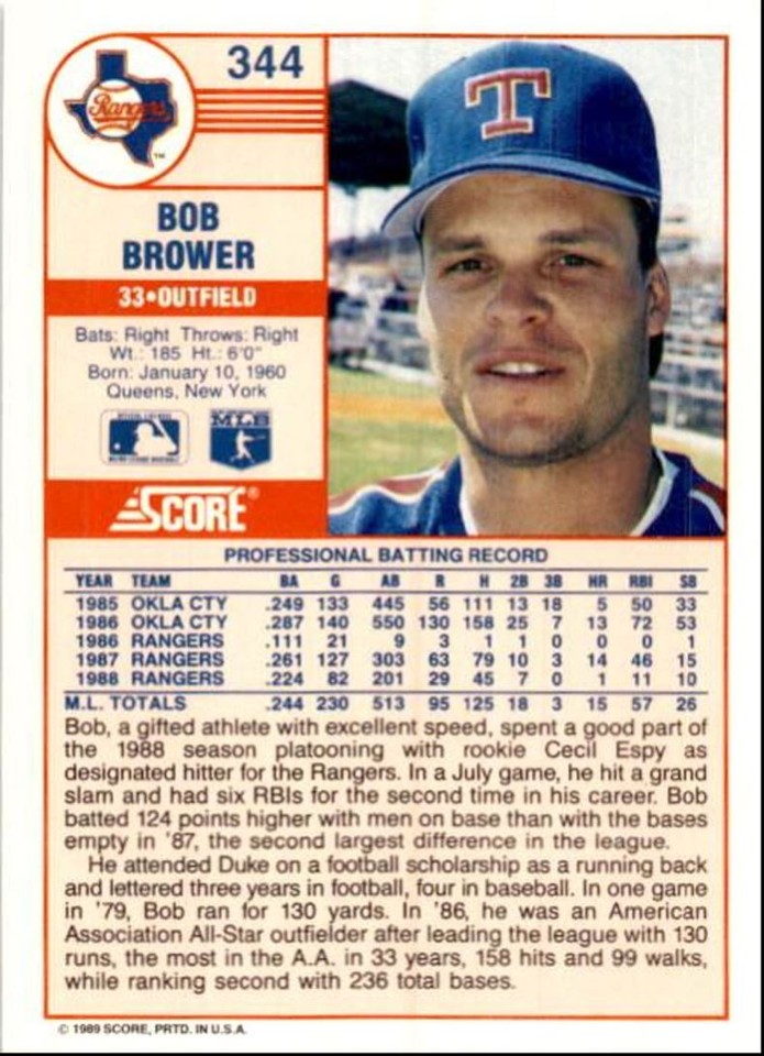 1989 Score Baseball Card Bob Brower Texas Rangers #344 | eBay