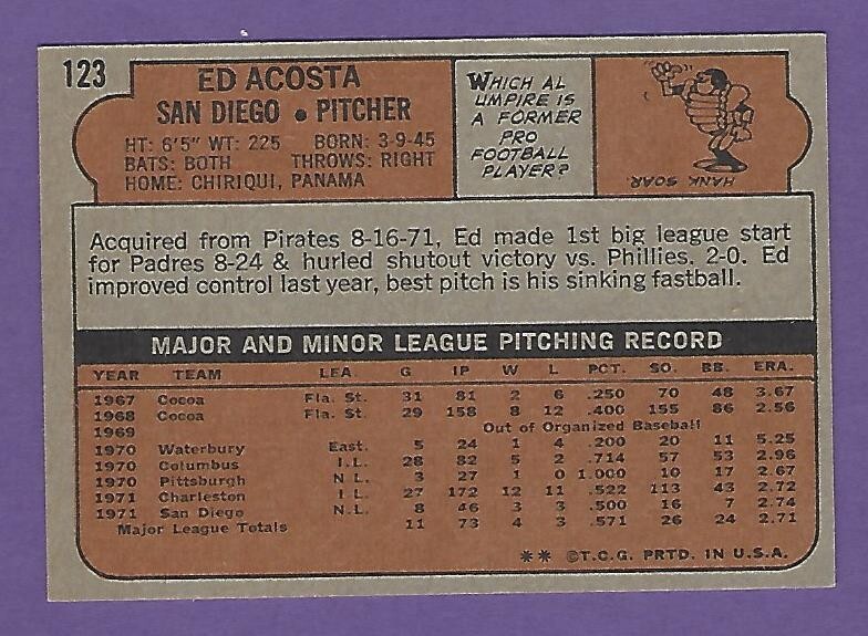 1972 Topps - #123 Ed Acosta - San Diego Padres - NrMt CENTERED | eBay
