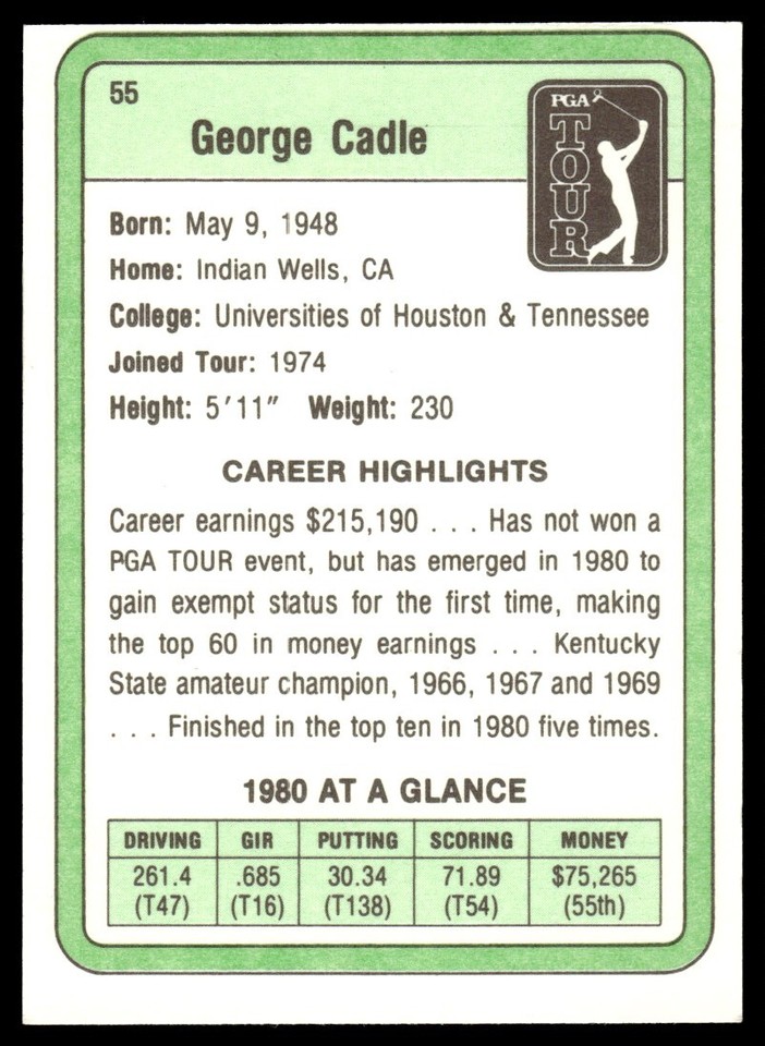 1981 Donruss PGA Golf George Cadle #55 | eBay