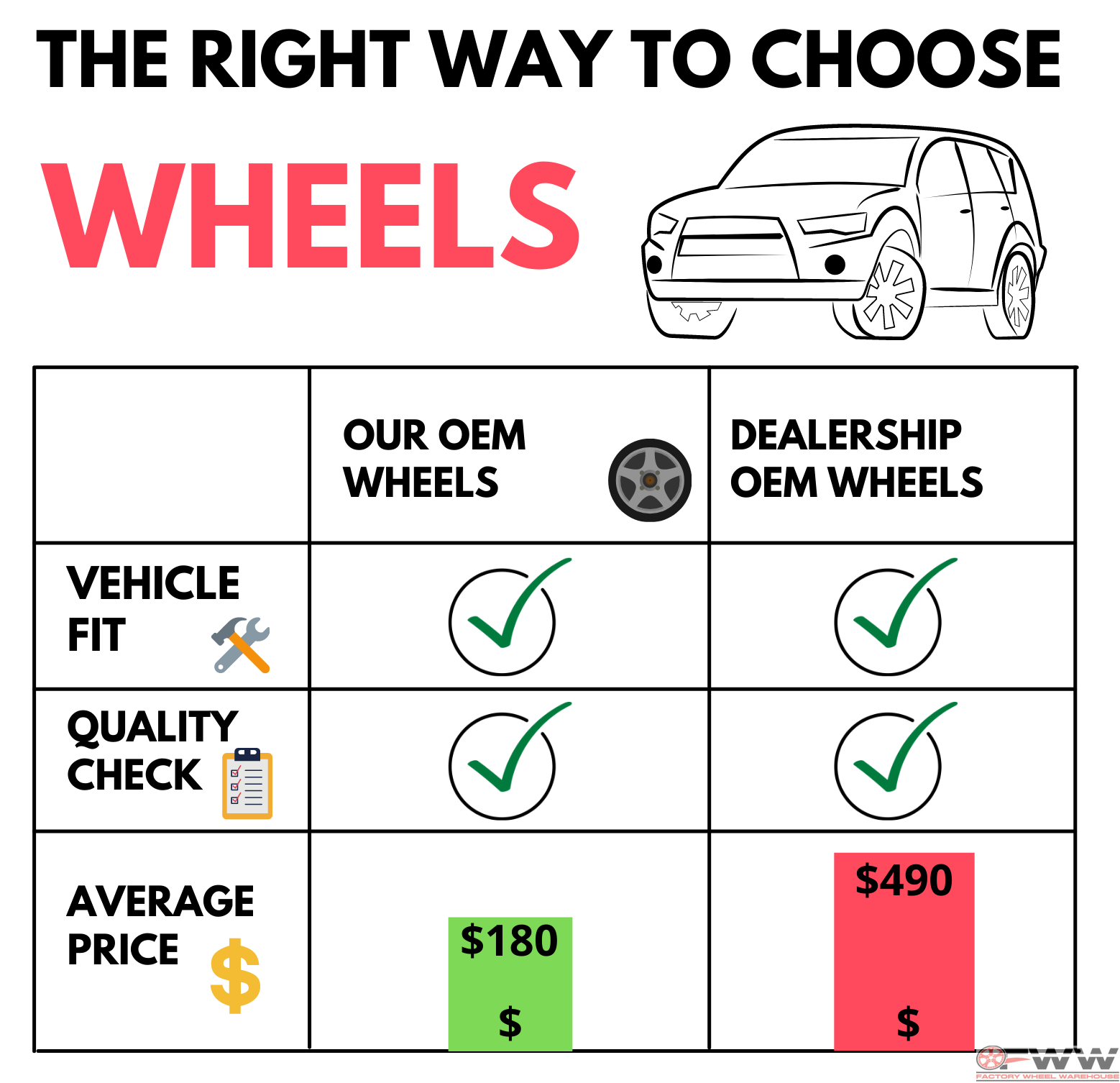 CHEVROLET COLORADO Wheel 2022-2019 17" Factory OEM 23378276 | eBay