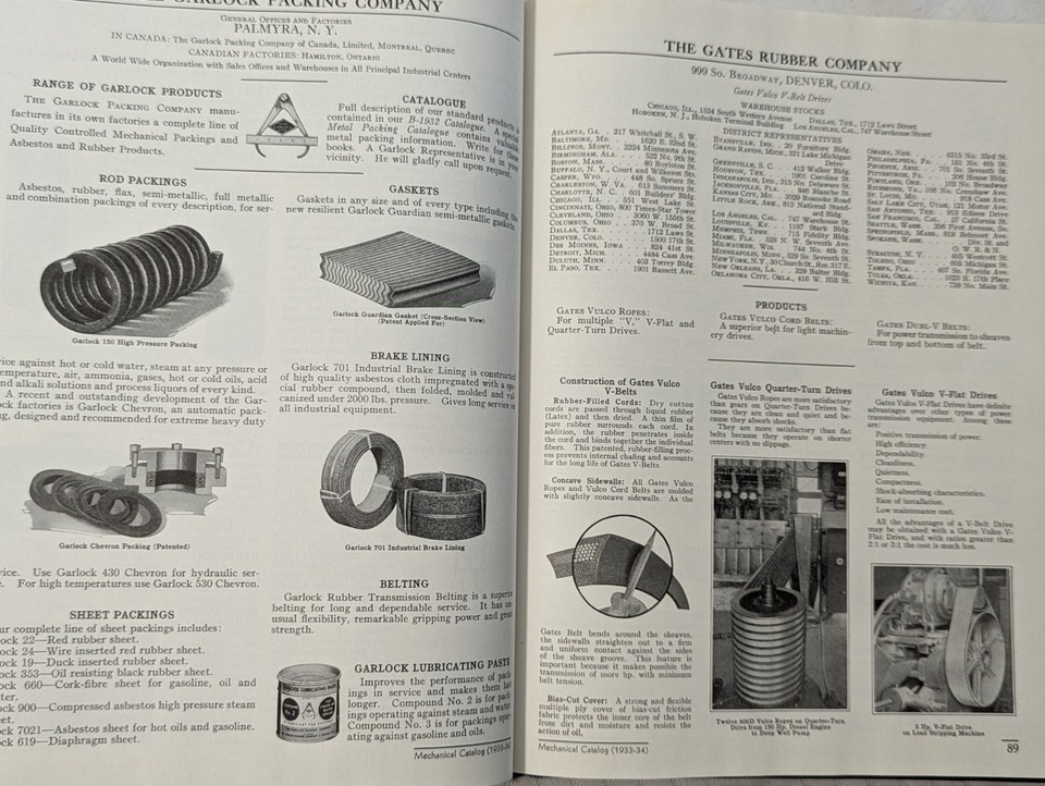 **VINTAGE 1933-34 MECHANICAL CATALOG INDUSTRIAL MANUFACTURERS INDEX HC ...