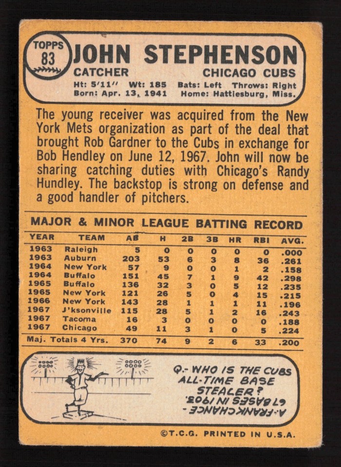 1968 Topps -#83 JOHN STEPHENSON (Chicago Cubs) *AUTOGRAPHED* | eBay