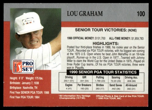 1990 PGA TOUR PRO SET LOU GRAHAM #100 | eBay