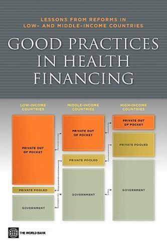 Good Practices in Health Financing : Lessons from Reforms in Low and ...