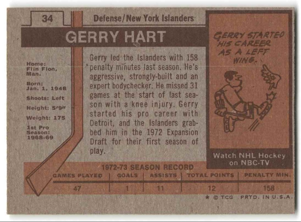 1973-74 TOPPS SET BREAK #34 GERRY HART | eBay