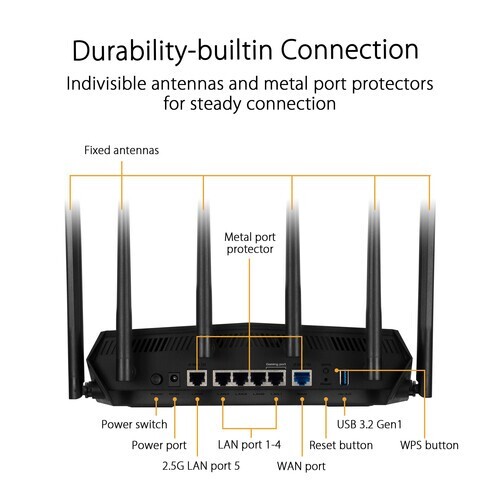 ASUS TUF Gaming AX6000 Wireless Dual-Band Multi-Gig Router Up to 5952Mb ...