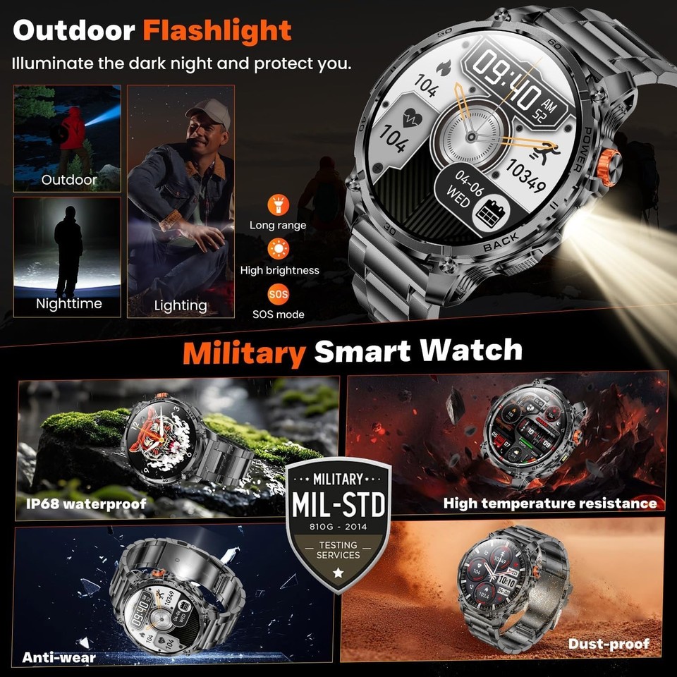 Smart Watch Men Fitness Tracker: 1.85" HD Touch Screen 1000mAh Battery ...