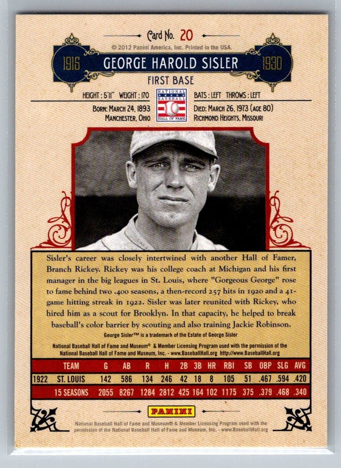 2012 Panini Cooperstown #20 George Harold Sisler St Louis Baseball Card ...