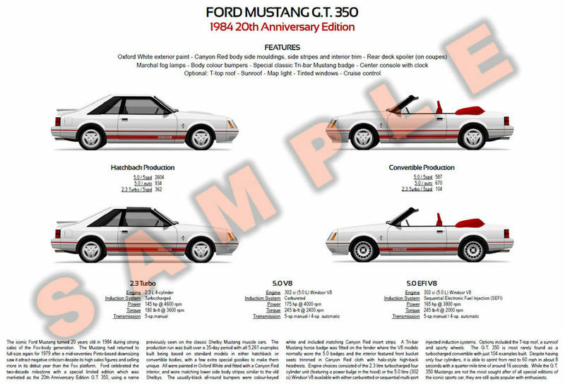 1984 Gt350 1984 Ford Mustang | American Muscle CarZ