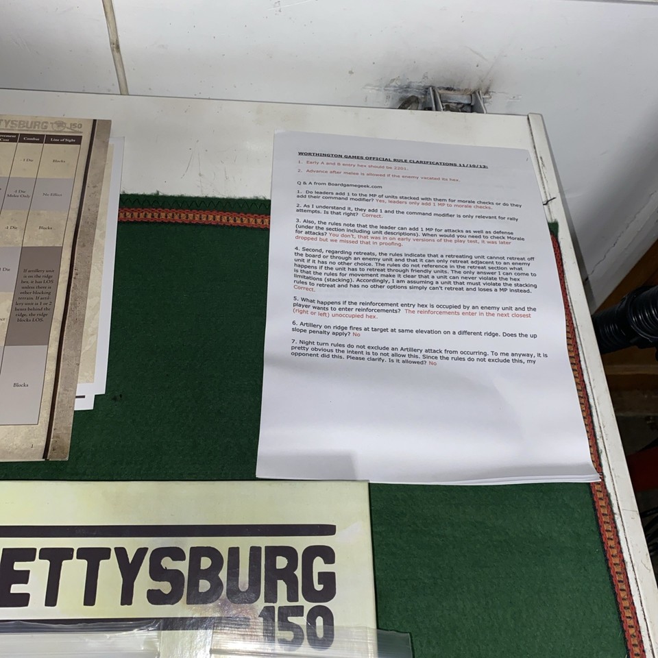 Worthington Publishing Wargames Gettysburg 150 Box VG | eBay UK