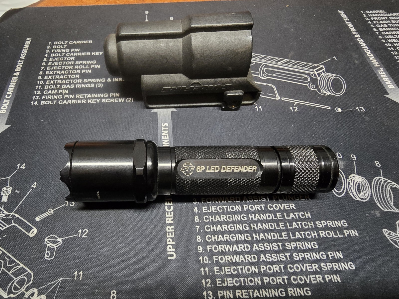 Surefire 6p LED Defender "Super Rare" | eBay