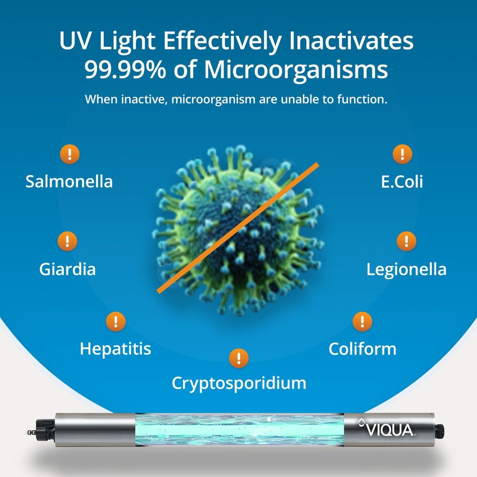 Viqua 602806 UV Lamp for E4, E4+, E4-V, E, E+, PRO7, IHS-E4 | eBay