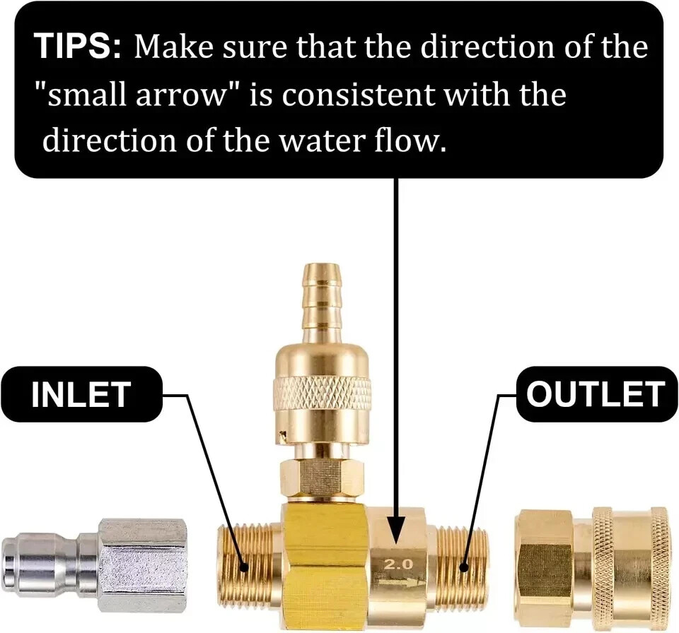 Downstream Injector for Pressure Washer Power Washer Chemical Injector ...