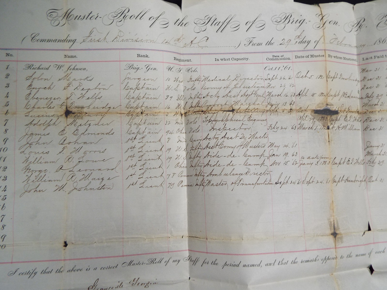 Civil War General R.W. Johnson -Large Original Oil Painting, Bible, and ...