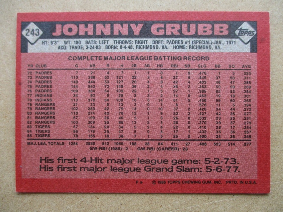 1986 Topps JOHNNY GRUBB Signed Autographed Card #243 DETROIT TIGERS | eBay
