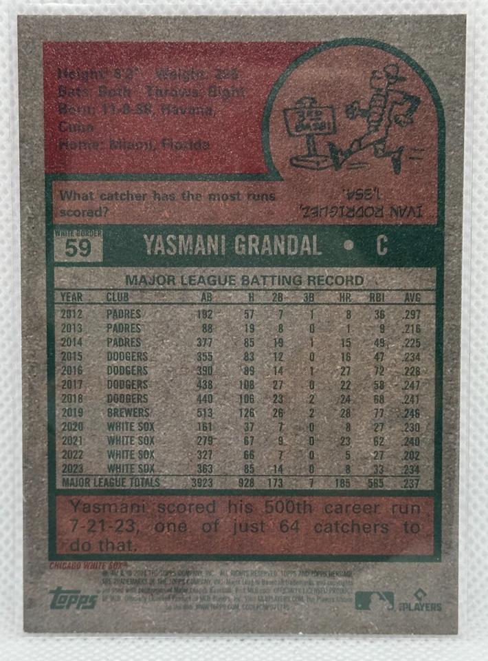 2024 Topps Heritage - Red Border and White Border - Complete Your Set ...