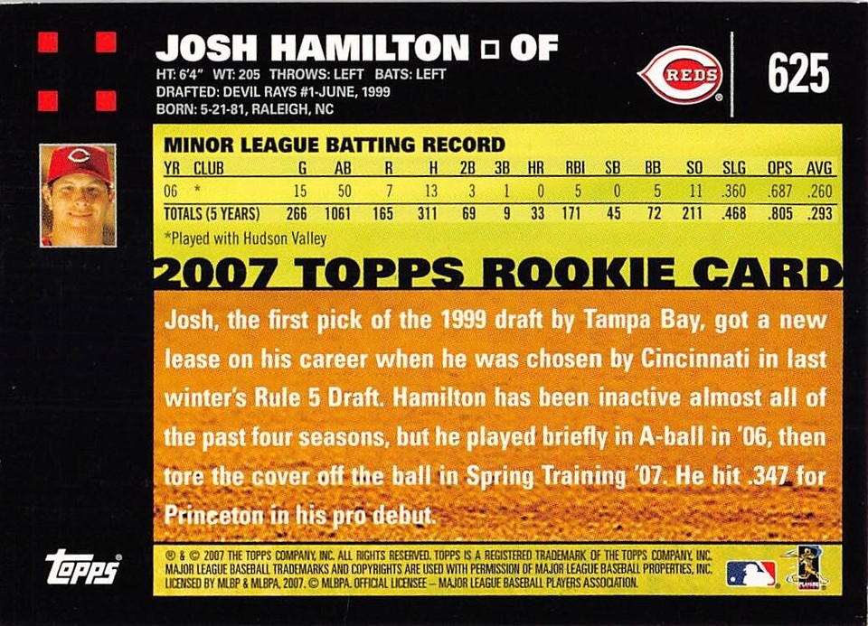 2007 Topps Baseball Josh Hamilton Rookie Card #625 NM/MT CINCINNATI ...