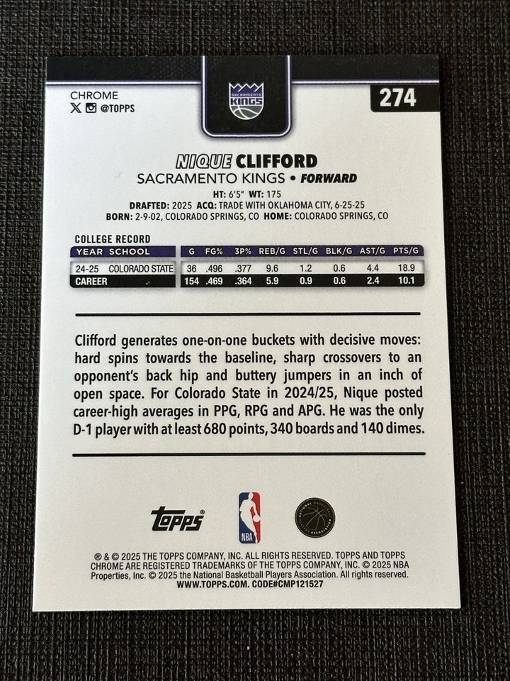 2025-26 Topps Chrome Red White Blue Refractor Basketball Nique Clifford ...