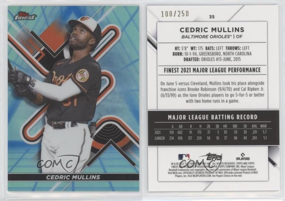 2022 Topps Finest Blue/Aqua Vapor Refractor 100/250 Cedric Mullins #35 ...