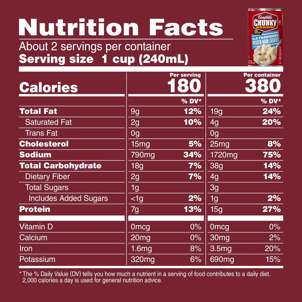 Campbell's Chunky, Old Fashioned Potato Ham Chowder 🍲 18.8 Oz (Lot of 6 ...