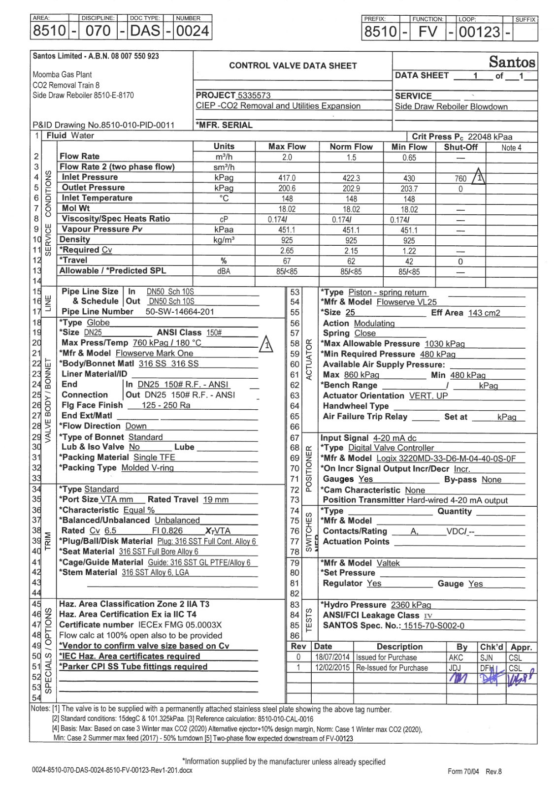 FLOWSERVE Mark One VALTEK CL150 DN25 1" Stainless Steel Control globe ...