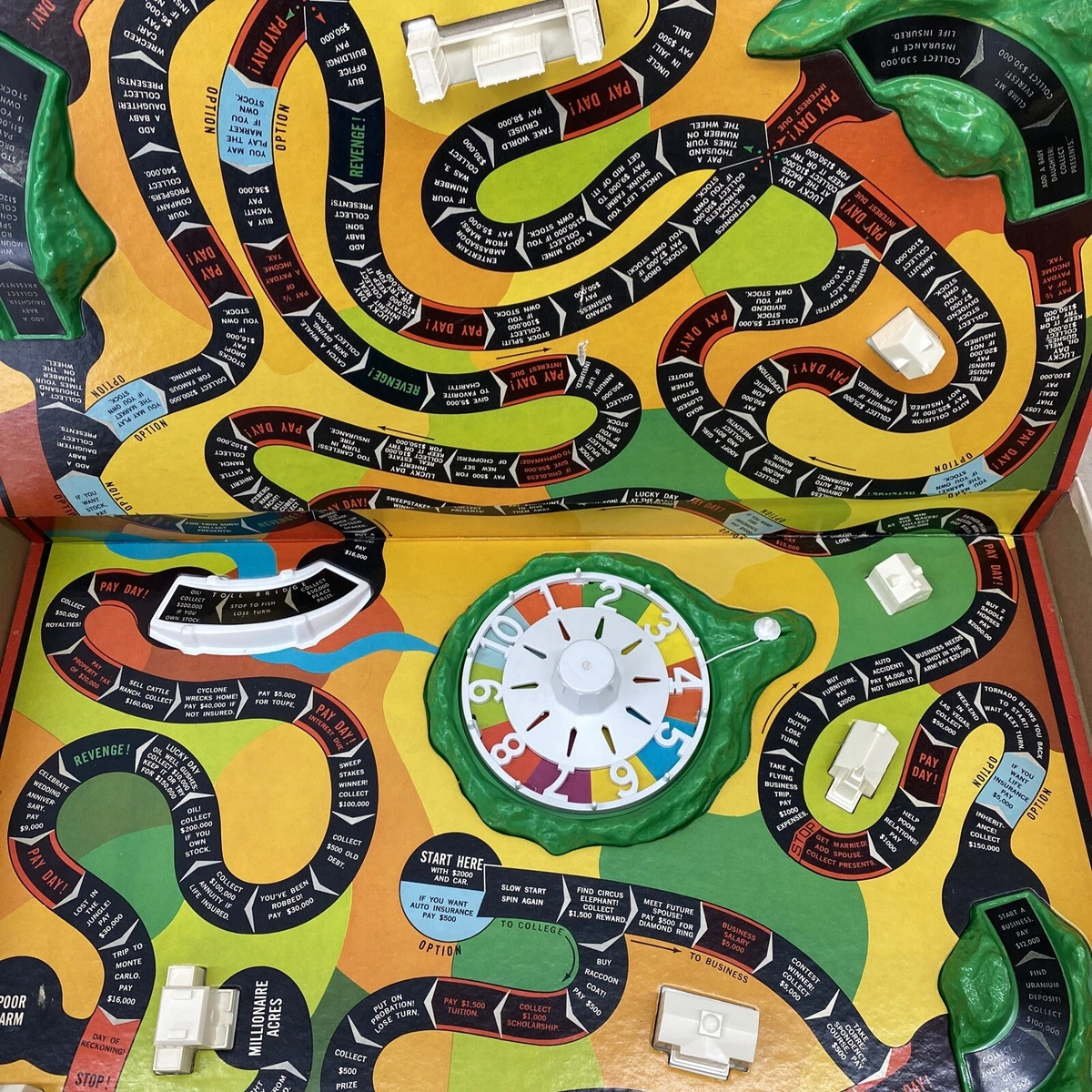 Vintage Life Game Board