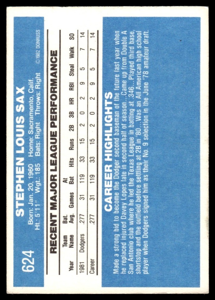 1982 Donruss Steve Sax Rookie Los Angeles Dodgers #624 | eBay