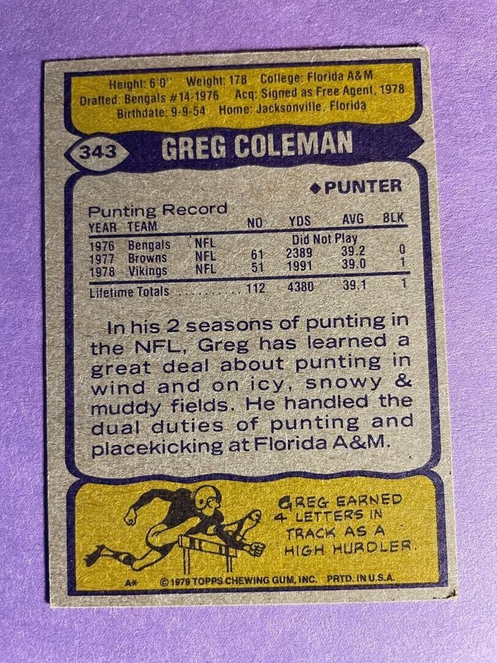 SIGNED GREG COLEMAN 1979 TOPPS FOOTBALL CARD AUTOGRAPHED - VIKINGS | eBay