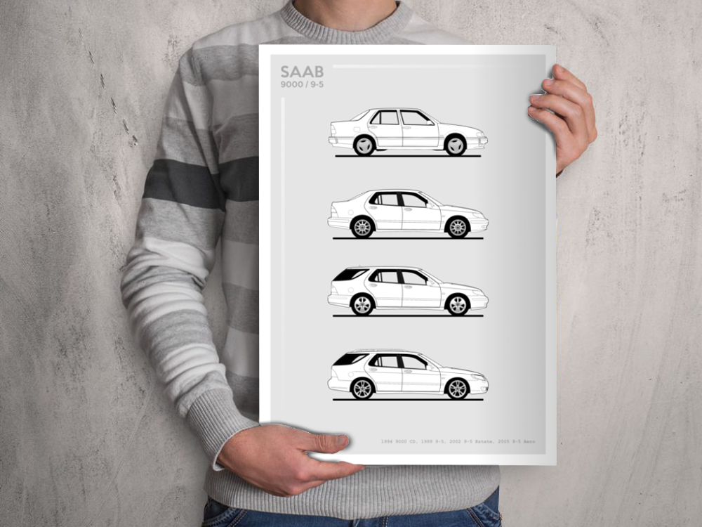 Saab 9000 Forever Poster Poster: Saab 9000 | Redbubble
