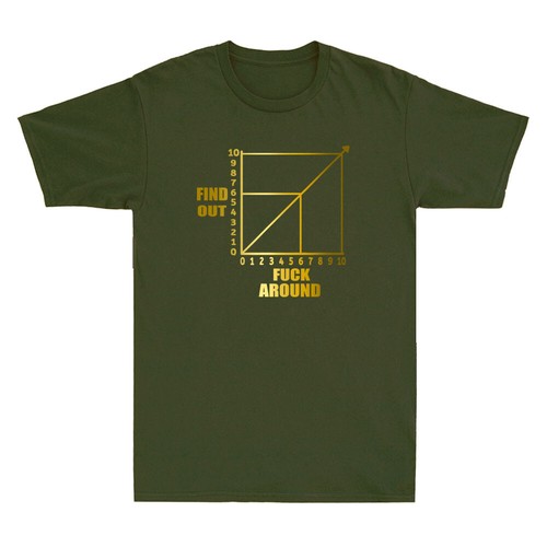 Fck Around And Find Out Funny Graph Chart Joke Math Meme Novelty Men's ...