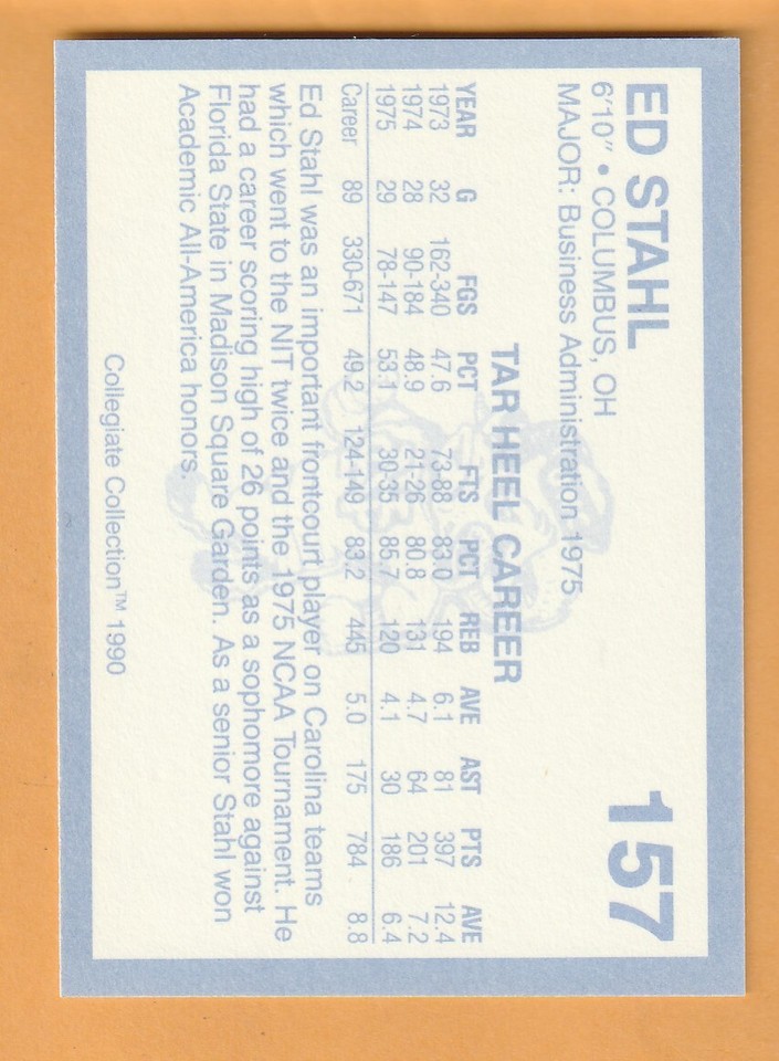 Ed Stahl North Carolina Tar Heels 1990 Card #157 Columbus Ohio 11K | eBay