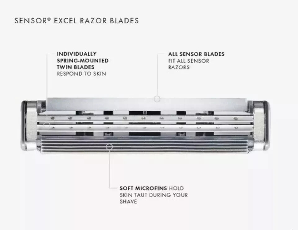Gillette Sensor Excel Razor Handle + 1 Cartridge - HOLDS WOMENS AND ...