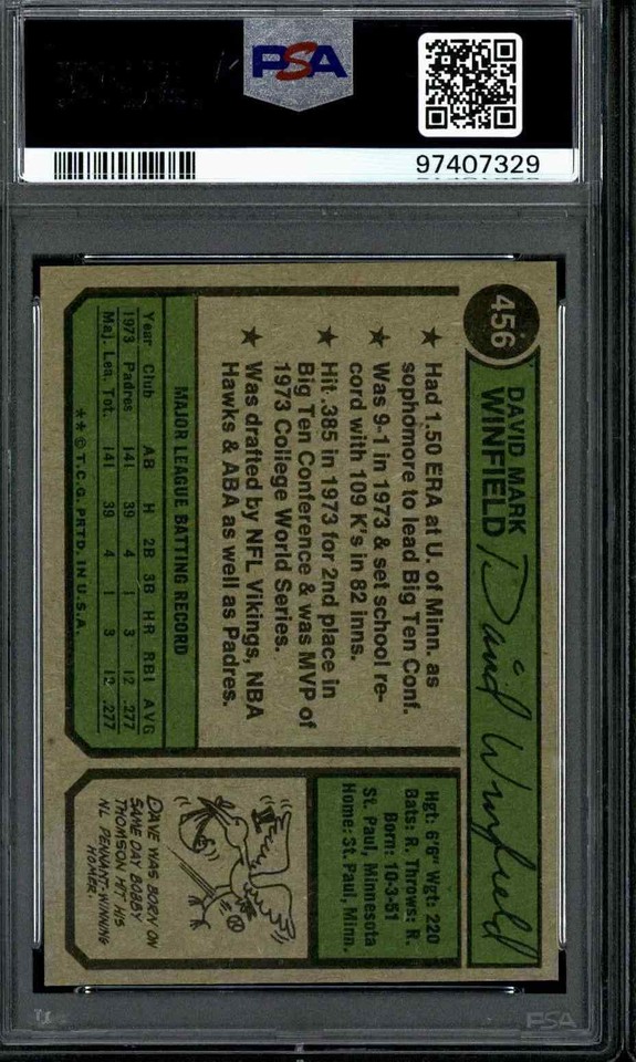 1974 Topps #456 Dave Winfield - PSA 9 | eBay