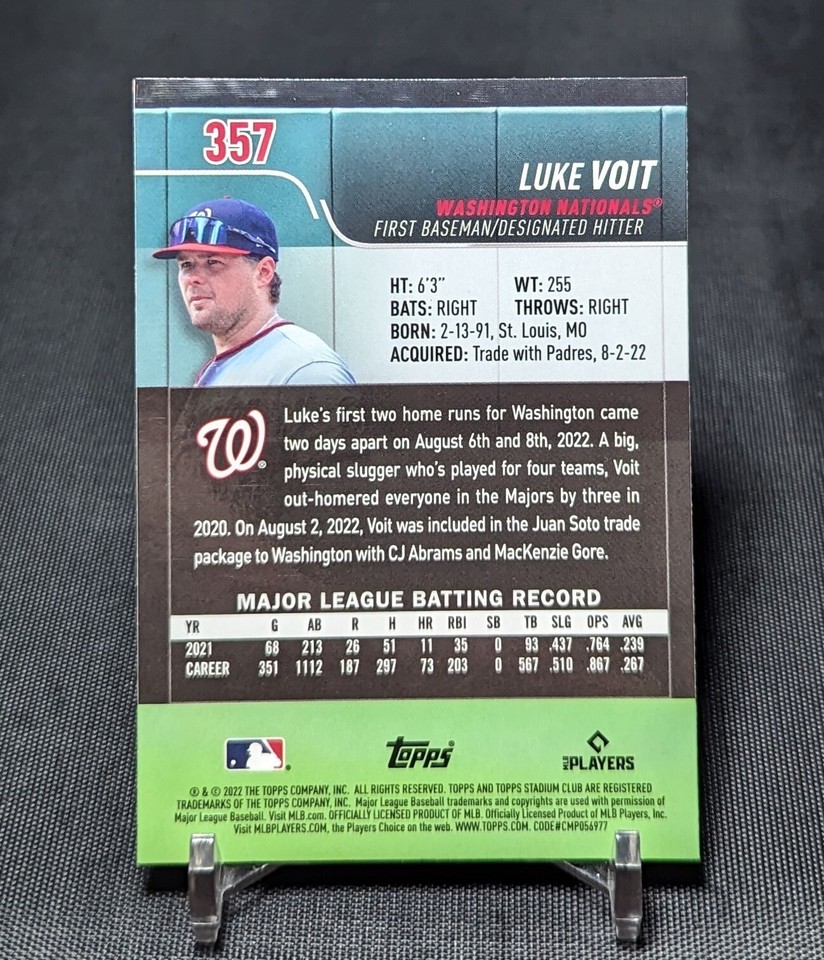 Luke Voit X-Fractor Refractor 2022 Topps Stadium Club CHROME Card #357 ...