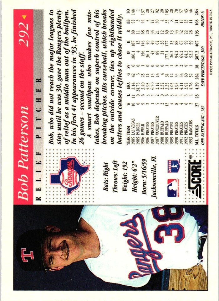 Bob Patterson Signed 1994 Score Rangers MLB Baseball Card #292 AUTO | eBay