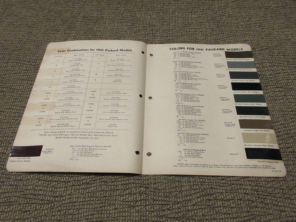 1941 Packard Paint chip chart colors | eBay
