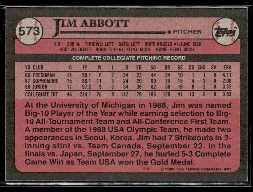 1989 Topps #573 Jim Abbott RC Rookie Baseball Card 0302G | eBay