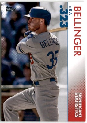 2020 Topps #SS-11 Cody Bellinger Significant Statistics Los Angeles ...