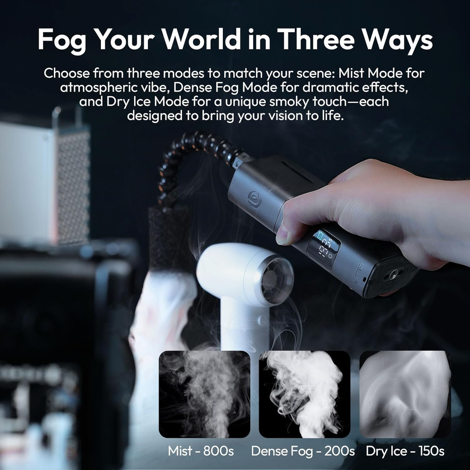 FM02 Fog Machine, 3 Mist Modes, Portable Handheld Smoke Machine with ...