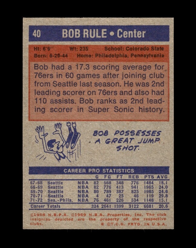 1972-73 Topps Set-Break # 40 Bob Rule NM-MT OR BETTER *GMCARDS* | eBay