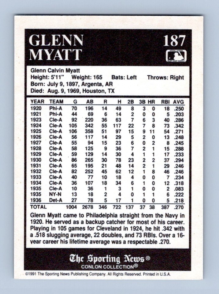 1991 Conlon Collection #187 Glenn Myatt | eBay