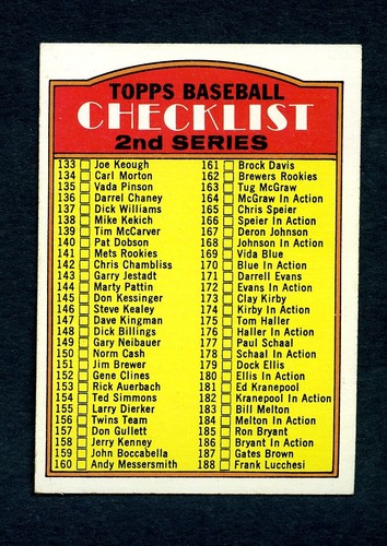 1972 Topps Baseball Card #103 Checklist 2nd Series EX-MT+ | eBay
