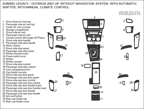DASH TRIM KIT SUBARU LEGACY OUTBACK FIT 2007- 2009 W/O GPS WITH GPS ...