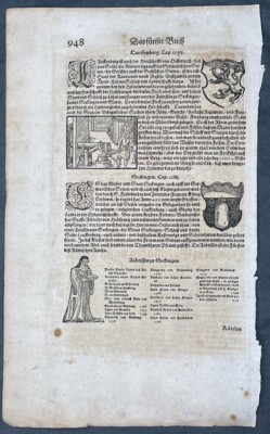 1628 Sebastian Munster Antique Print of Blacksmith, Abbotess & Abbot in ...