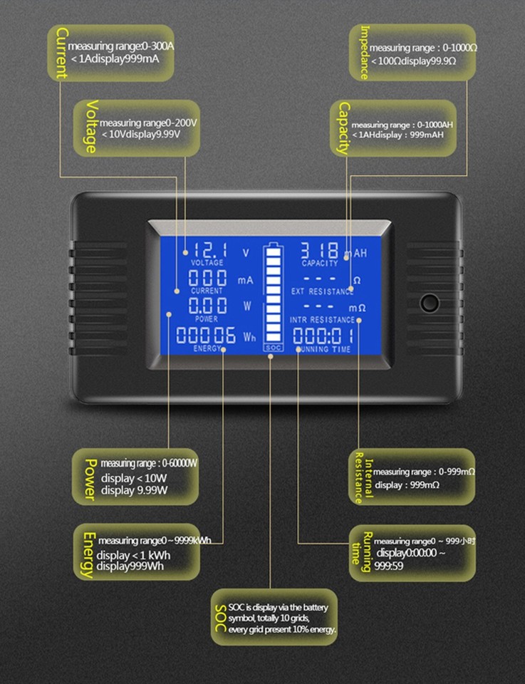 DC Battery Monitor Meter 100A/200A/300A 0-200V LCD Display Amp for Car ...