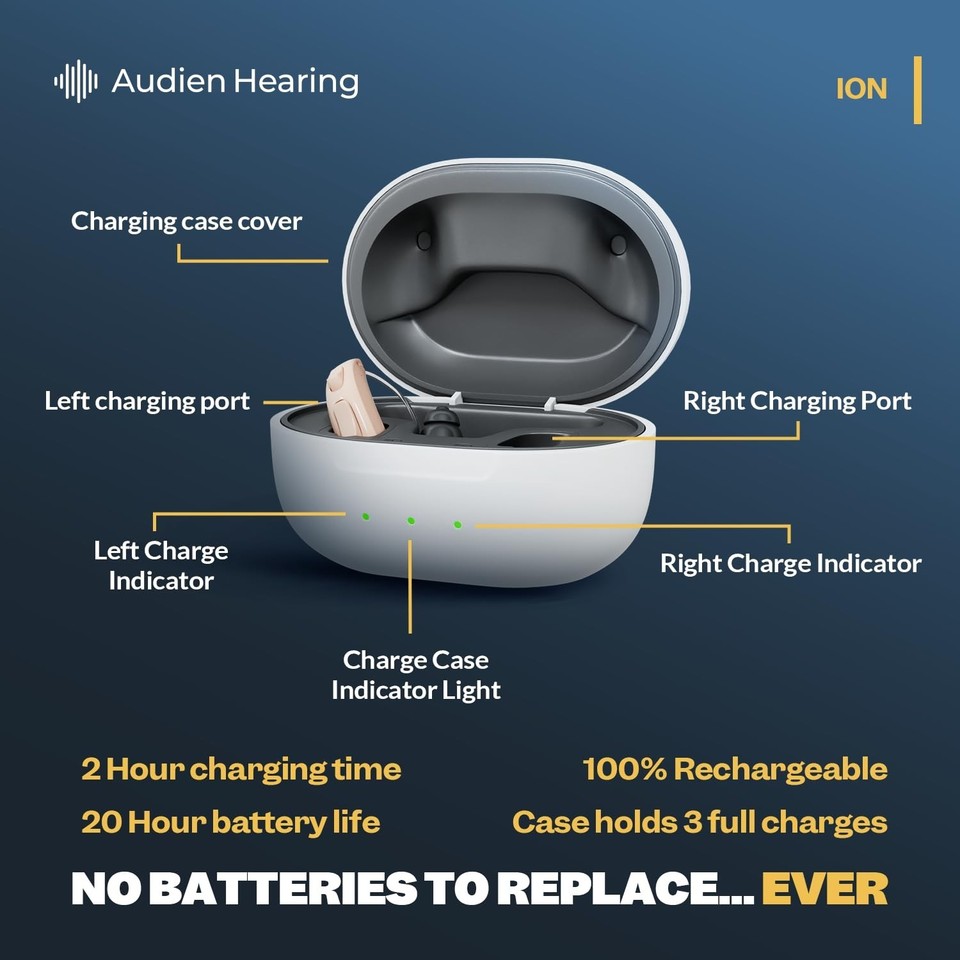 Audien ION Wireless Rechargeable OTC Hearing Aid, Premium Comfort ...