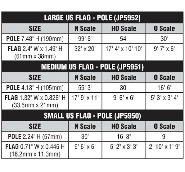 Woodland Scenics Street & Wall Mount Lights Just Plug US Flag HO Scale ...