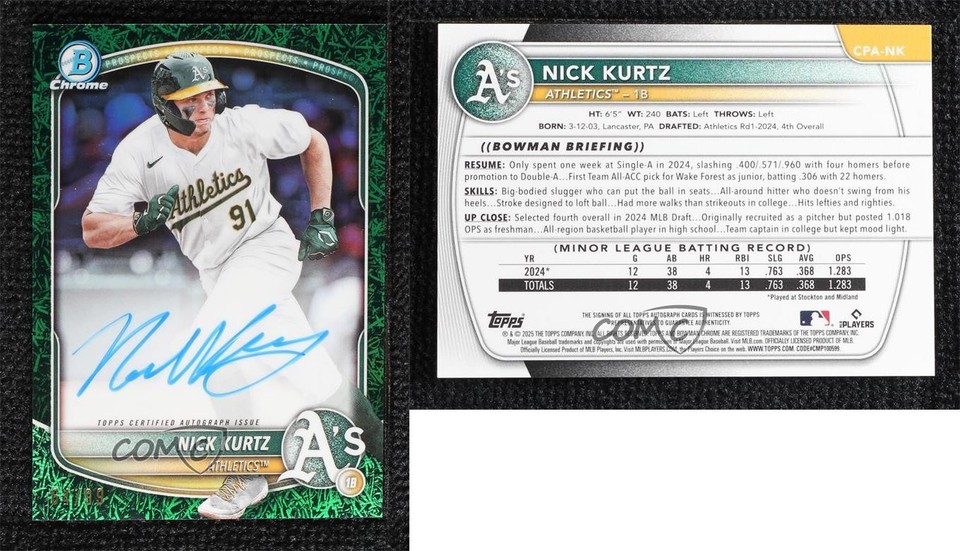 2025 Bowman Chrome Prospect Green Grass Refractor /99 Nick Kurtz #CPA ...