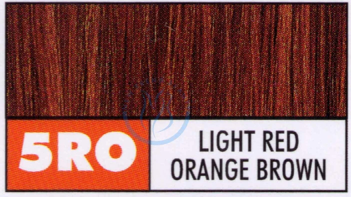 Paul Mitchell Red Hair Color Chart